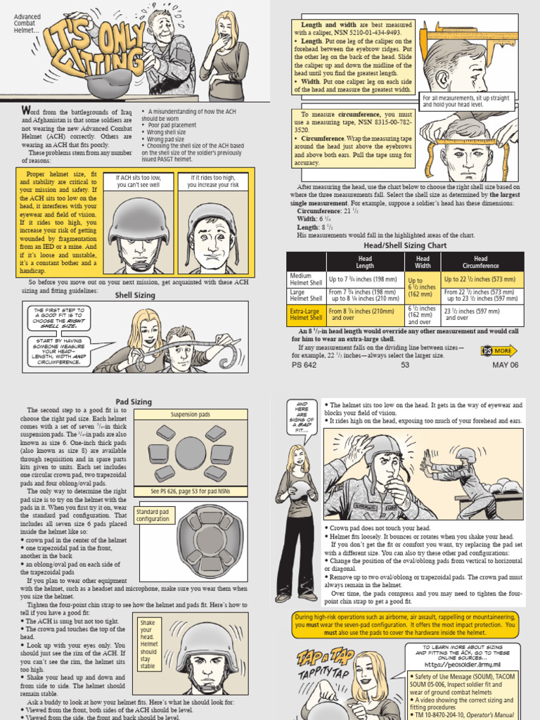 Ach Size Chart | Download Free PDF | Length