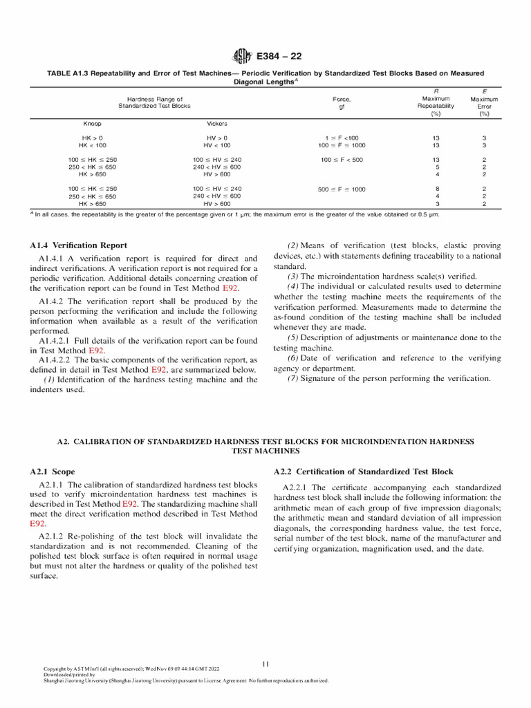 ASTM E384 (2022) - Part11 | PDF