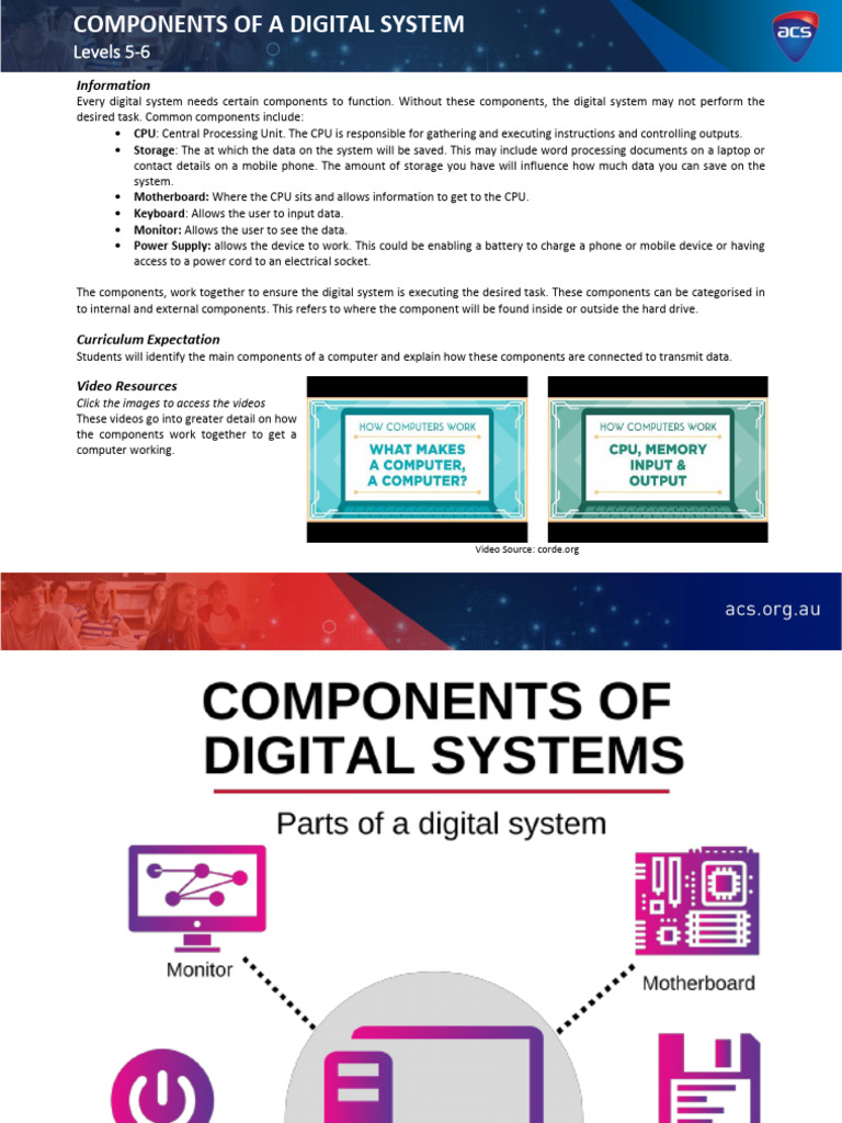 Components of A Digital System | PDF | Business | Computers
