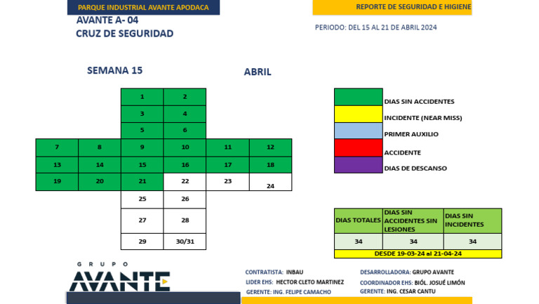 CRUZ DE SEG. 15 Al 21-04-24 | PDF
