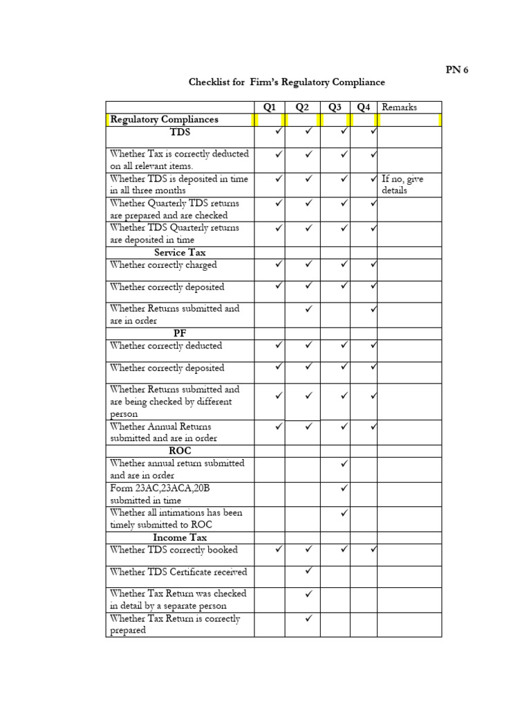 PN 6 - Check List For Firm's Regulatory Compliance | PDF | Taxes ...