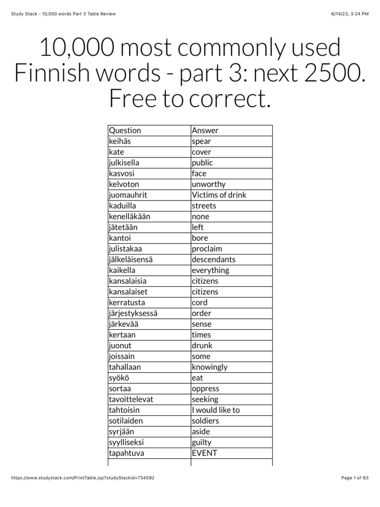 10,000 Finnish Words Part 3 Table Review | PDF