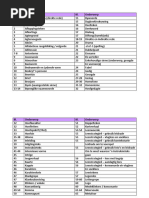 Gr4 Afr Meervoude | PDF