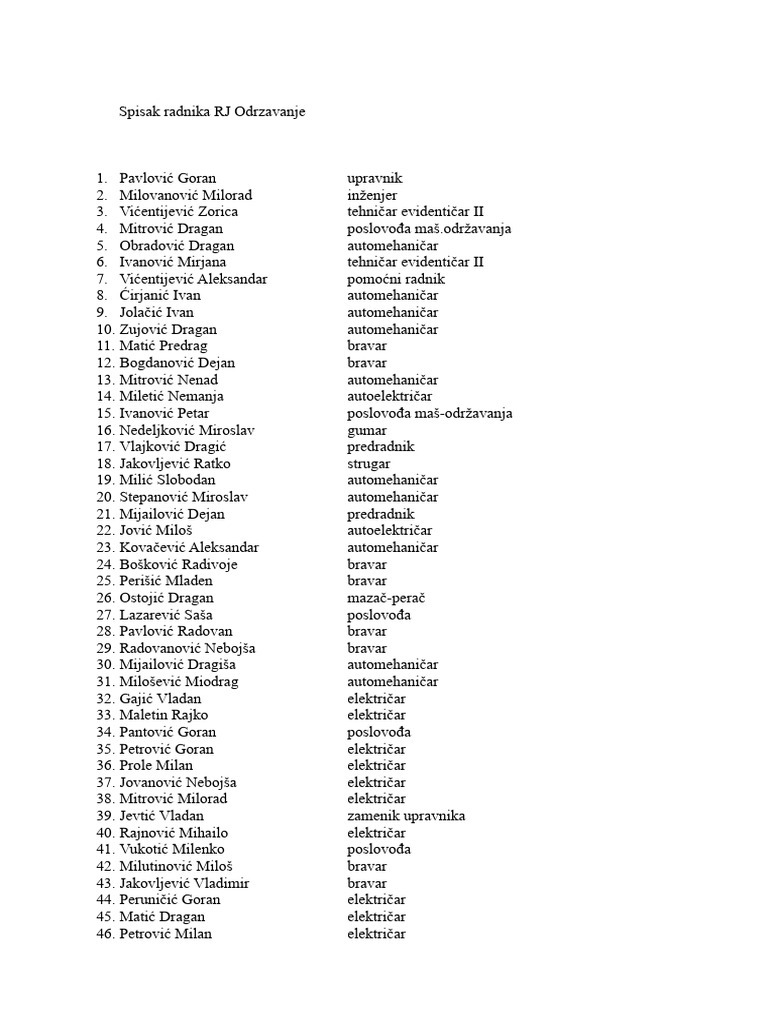 Spisak Radnika | PDF
