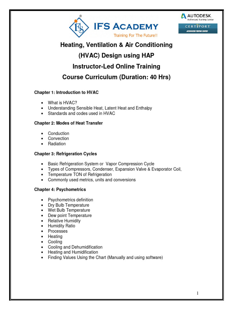 HVAC Design Using HAP | Download Free PDF | Air Conditioning | Duct (Flow)