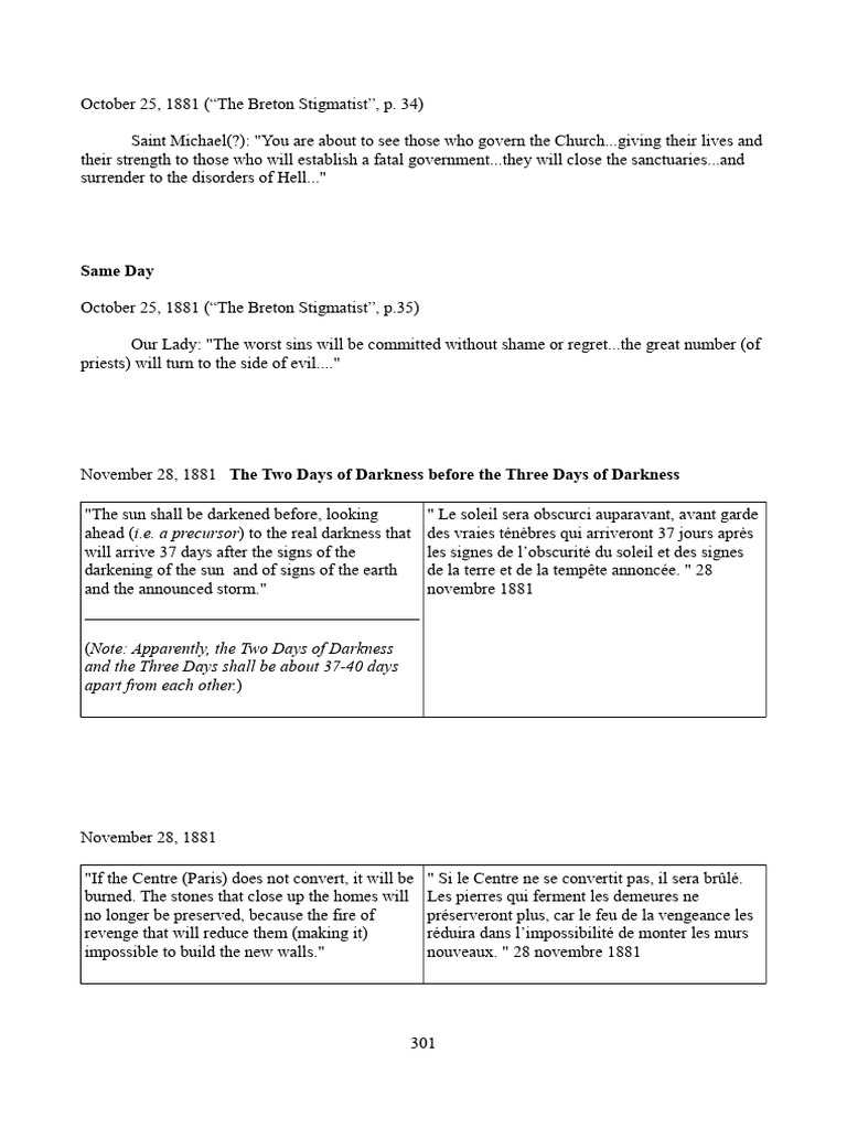 Livro Traduzido Portugues Book We Are Warned Marie-Julie Jahenny The Breton Stigmatist (201-400 ...