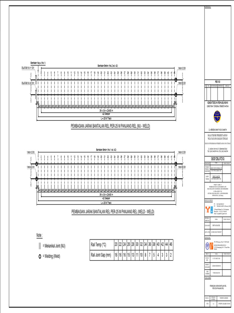 Pembagian Jarak Bantalan Rel-1 | PDF