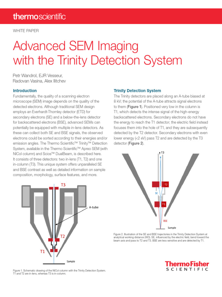 Apreo Trinity Detection System Materials Science White Paper Wp0014 ...