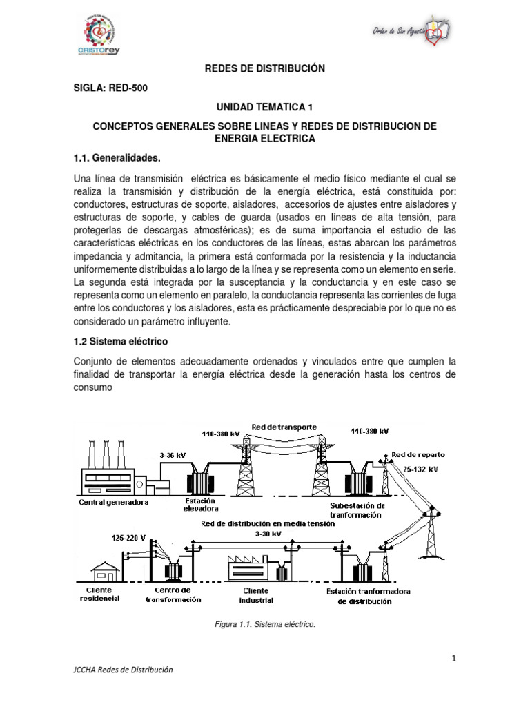 Unidad Tematica 1 Materia Red 500 | PDF | Transmisión de energía ...
