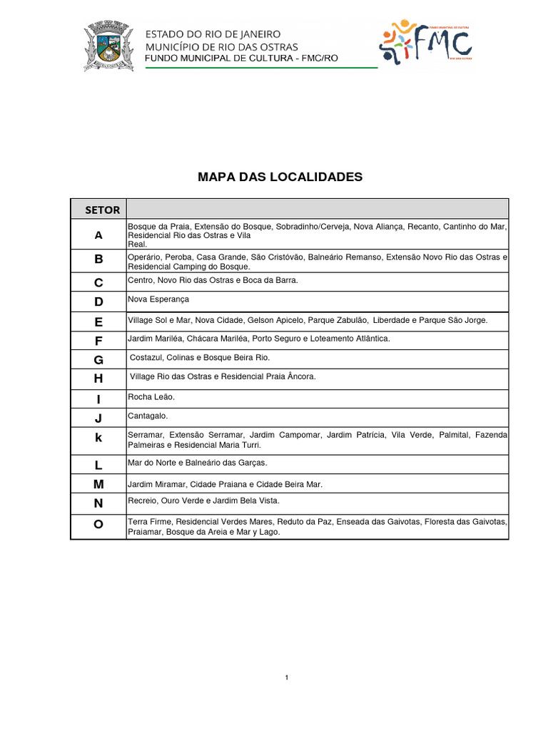Mapa Das Localidades | PDF