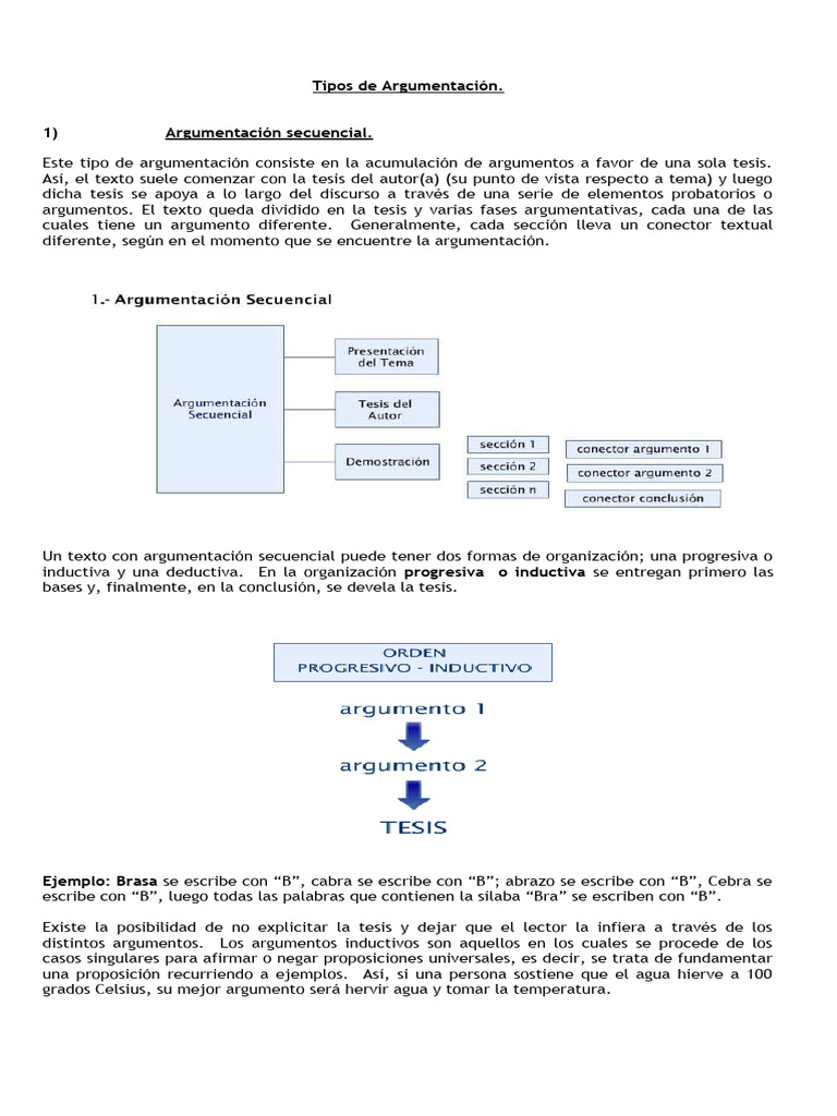 tipos-de-argumentacion | Descargar gratis PDF | Razonamiento deductivo ...