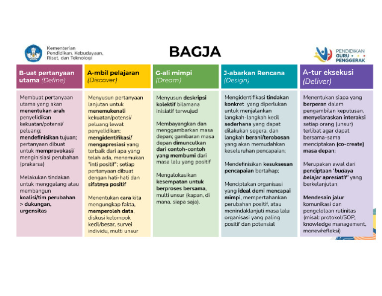 1.8 (Poster BAGJA | PDF