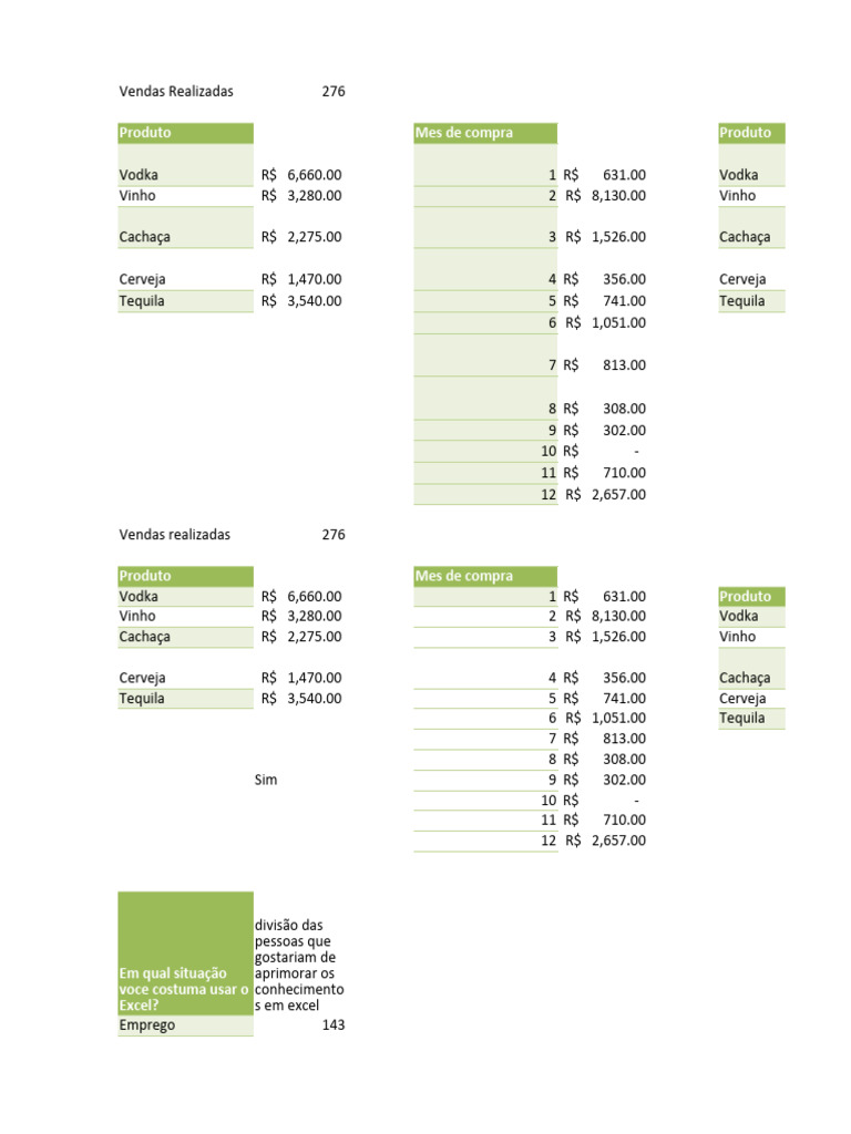 Fórmulas Úteis Cont-Se, Media-Se e Soma-Se | PDF | Bebidas alcoólicas