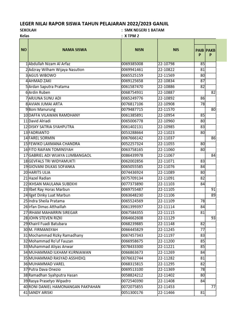 Leger - 20221 - X TPM 2 | PDF