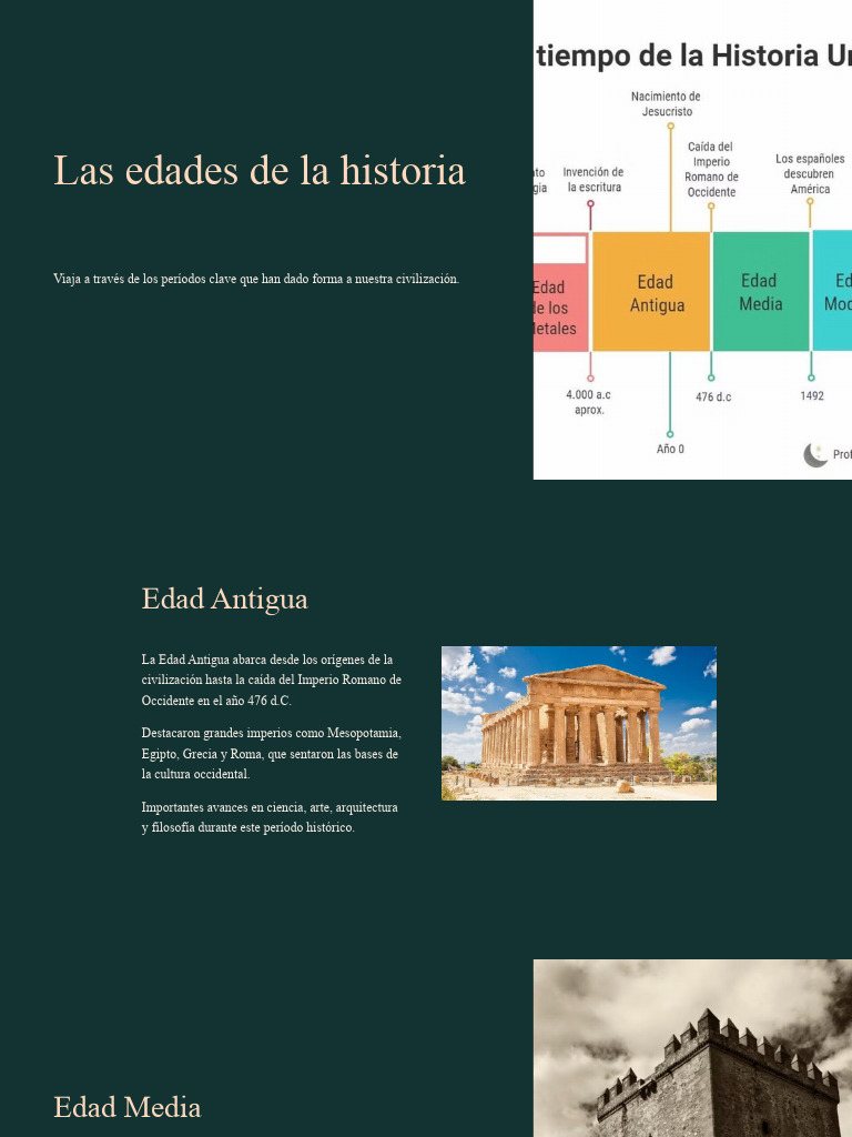 Las Edades de La Historia 110047 | PDF | Edades medias | Historia antigua