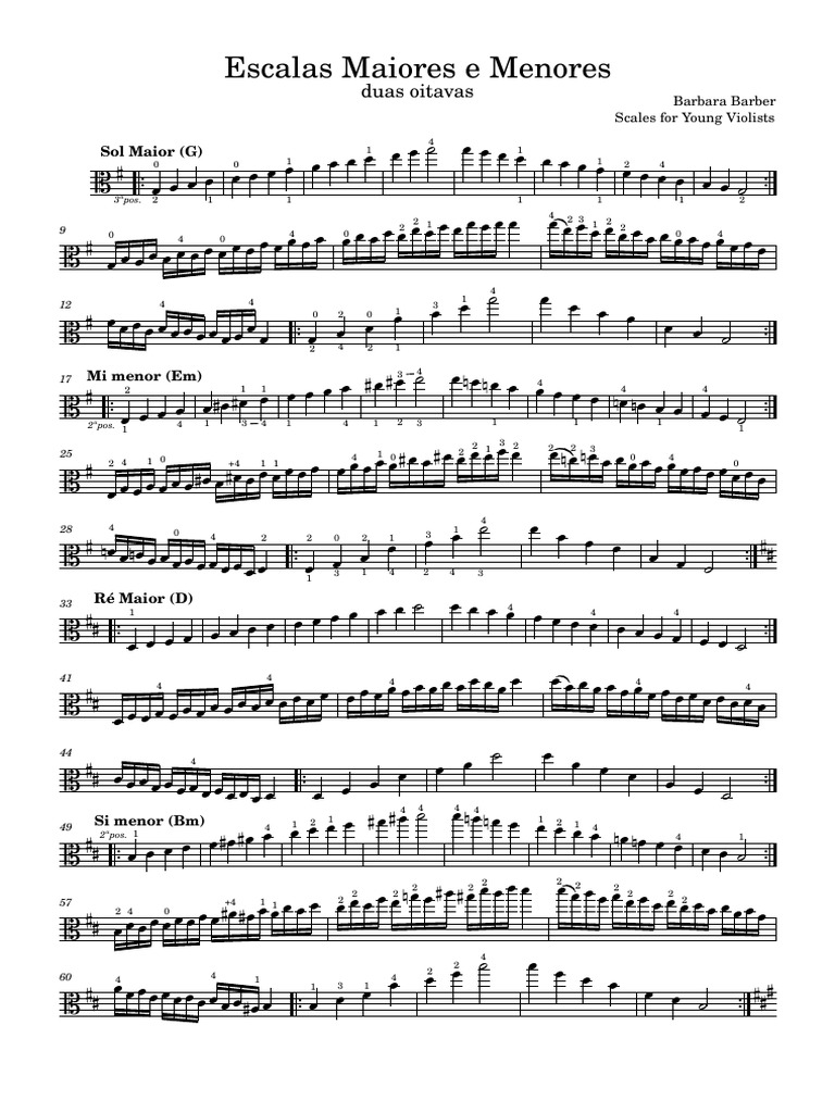 Estudo de Escalas Maiores e Menores - Duas Oitavas - VIOLA | PDF ...
