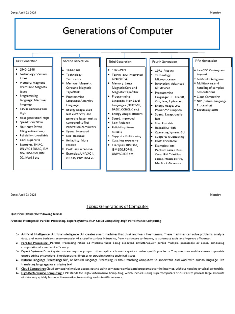 generations of computer | PDF | Supercomputer | Random Access Memory