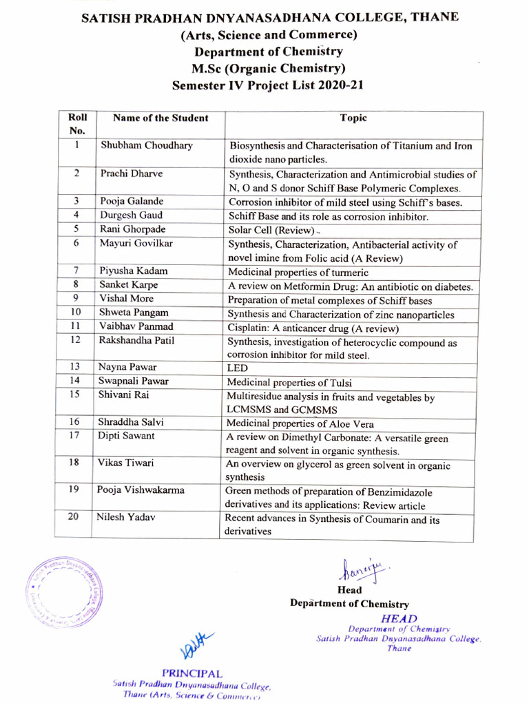 M.Sc. Organic Chemistry Project List 2020-21 | Download Free PDF ...