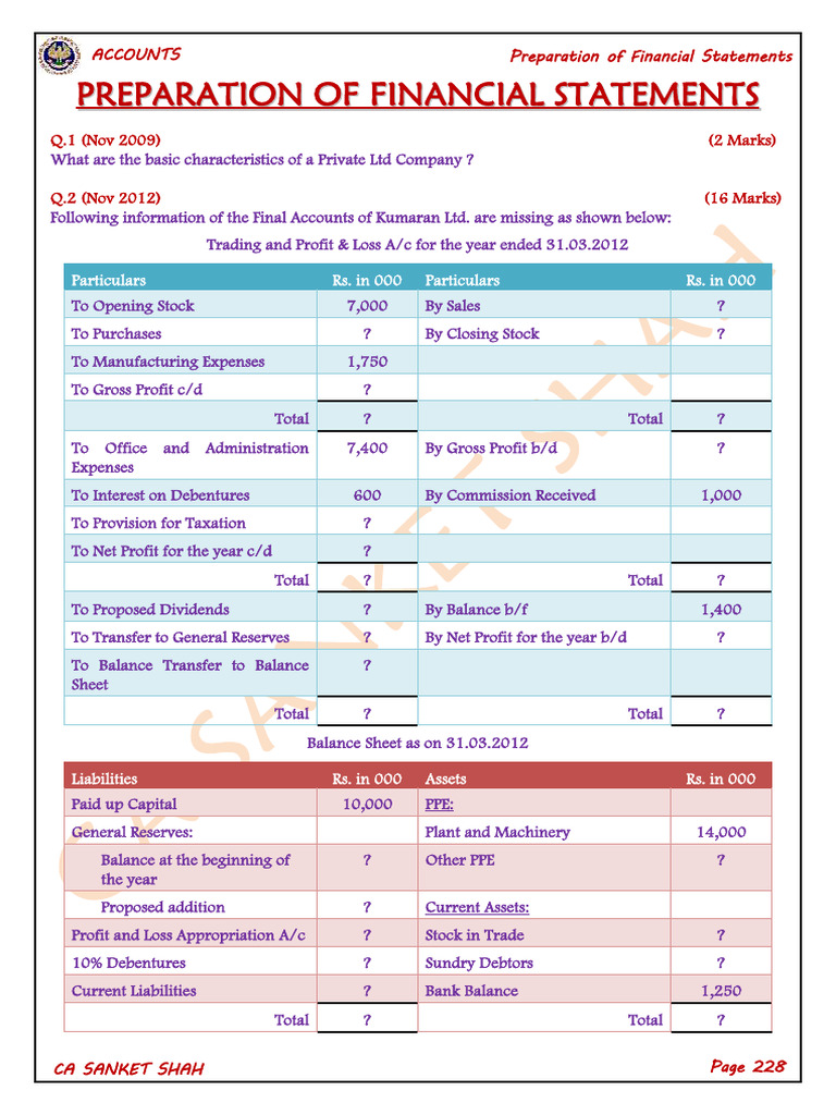 5 Financial Statements of Companies | PDF | Expense | Dividend