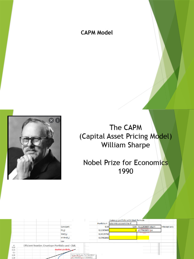 CAPM and The Riskless | PDF | Beta (Finance) | Capital Asset Pricing Model