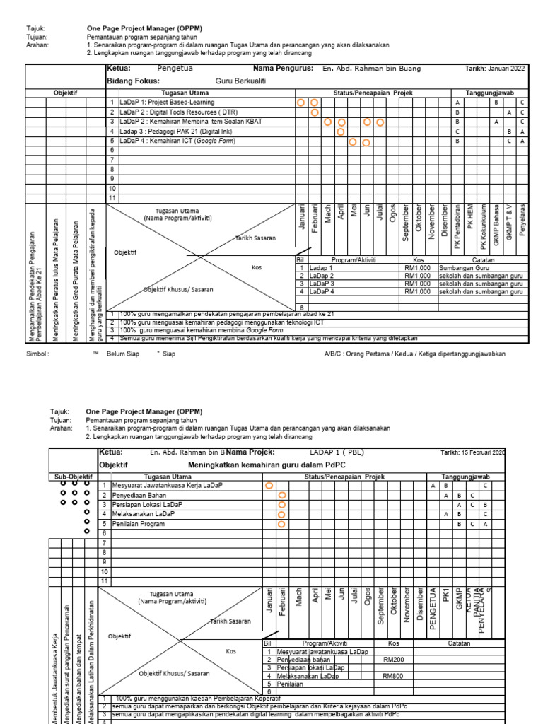 OPPM Guru Berkualiti 2022 | PDF