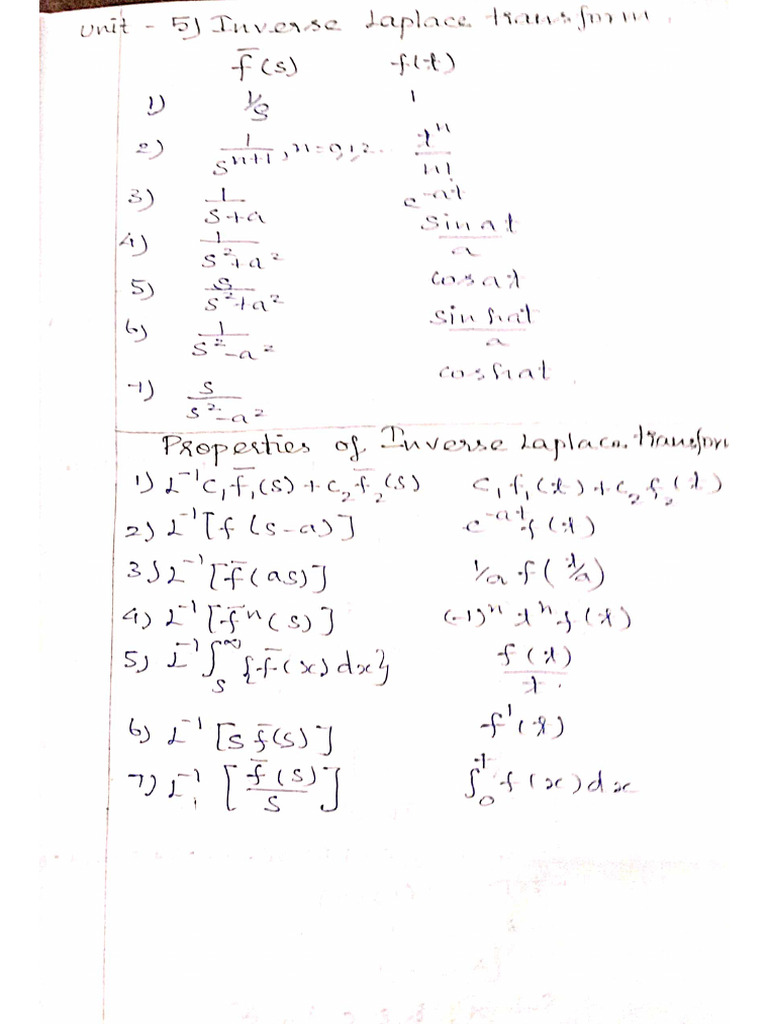 Inverse Laplace Transform | PDF