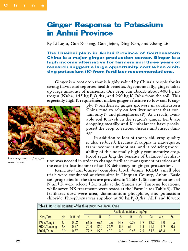 Better Crops 2004-1 p22 | PDF | Fertilizer | Soil