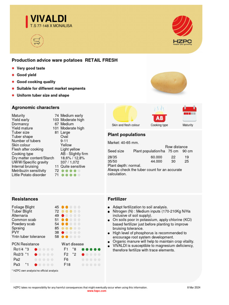 Vivaldi C en Retail Fresh | PDF | Potato | Soil