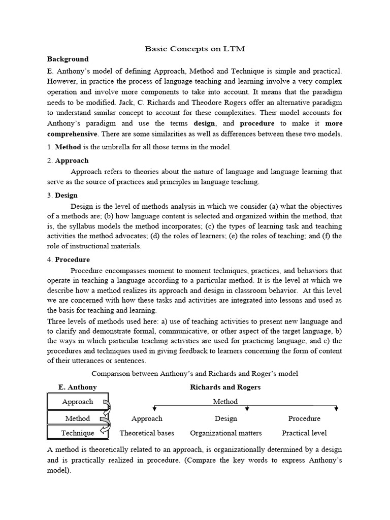 Basic Concepts On LTM and Review | PDF | Learning | Vocabulary