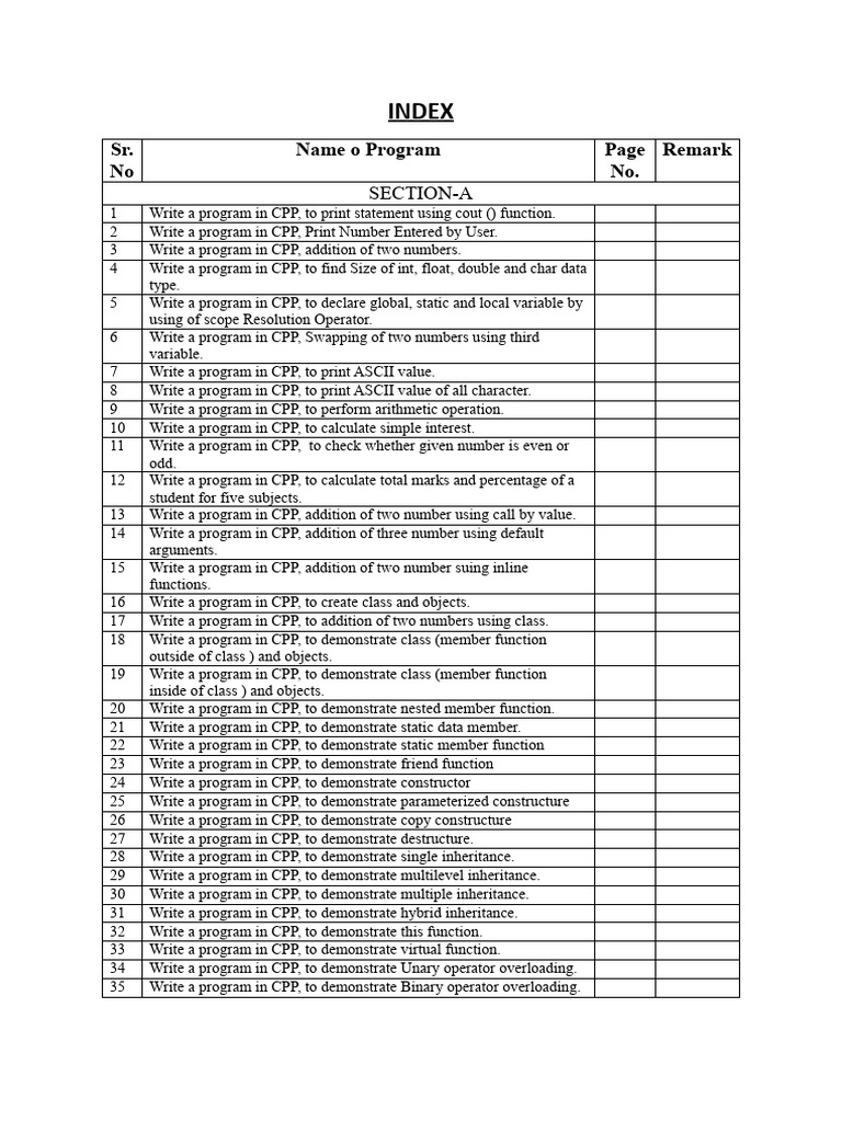 INDEX Practical List | PDF | Namespace | Method (Computer Programming)