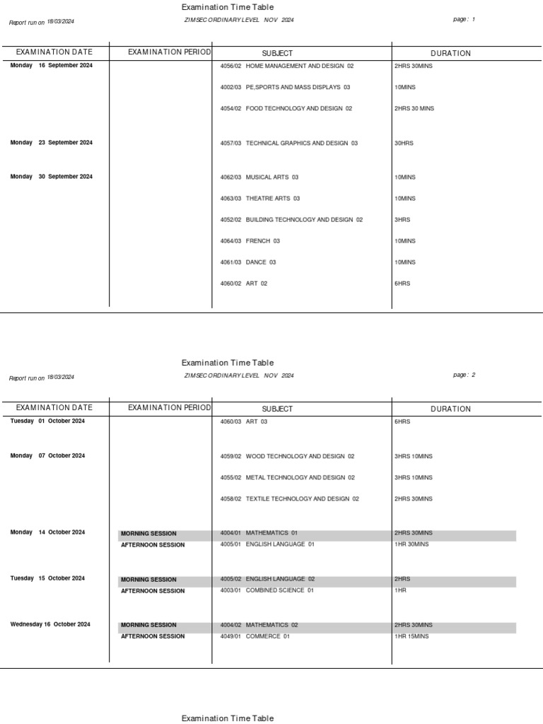 Nov 2024 O Level Final | Download Free PDF | Science