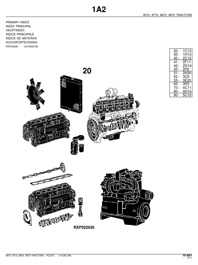 John Deere 8570-8970 Tractors Index | PDF | Tractor | Screw