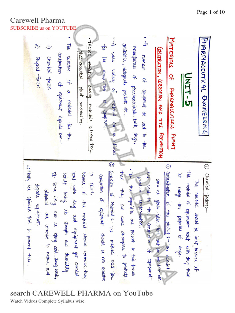 Unit 5, Pharmaceutical Engineering, B Pharmacy 3rd Sem, Carewell Pharma ...