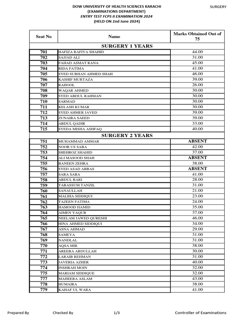 Entry Test Fcps II Exam 2024 Surgery | PDF