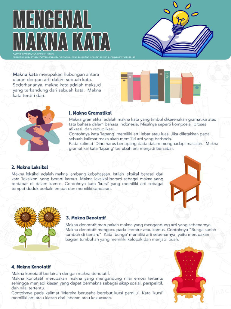 Mengenal Makna Kata | PDF