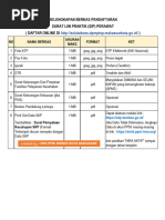Tutorial Pengajuan SIP SIPINTER (1) | PDF