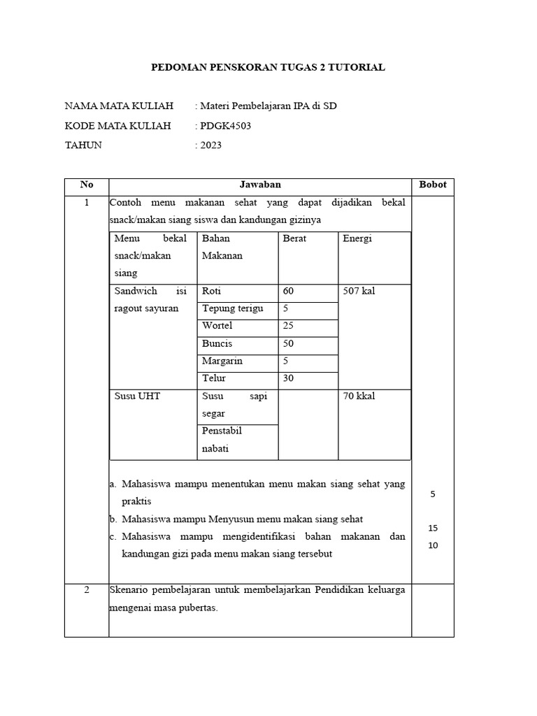 PEDOMAN PENSKORAN TUGAS 2 TUTORIAL | PDF PEDOMAN PENSKORAN TUGAS 2 TUTORIAL | PDF