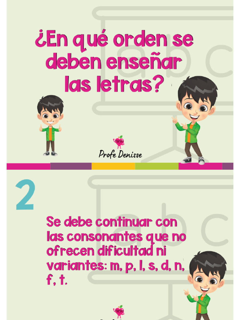 Orden Correcto Para Ensenar Las Letras | PDF Orden Correcto Para Ensenar Las Letras | PDF