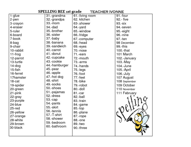 SPELLING BEE 1st words 2024 | PDF