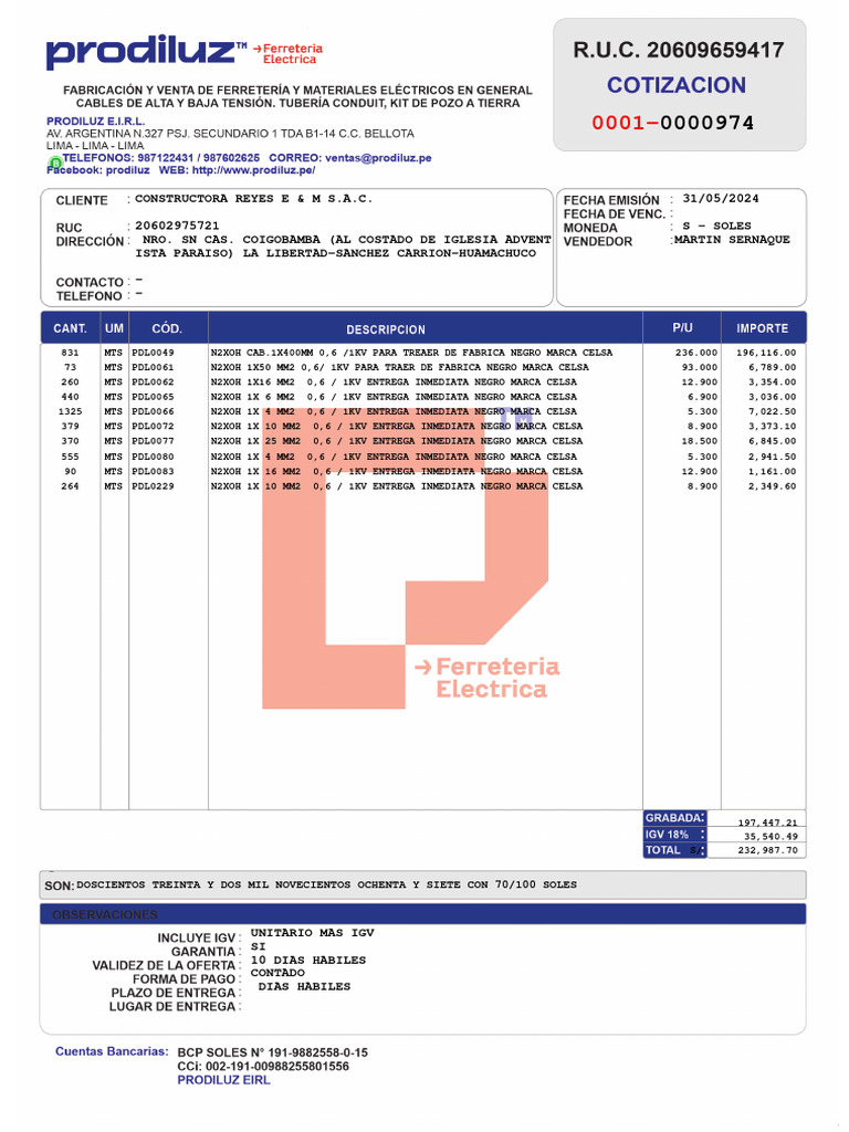 Contructora .974 | PDF