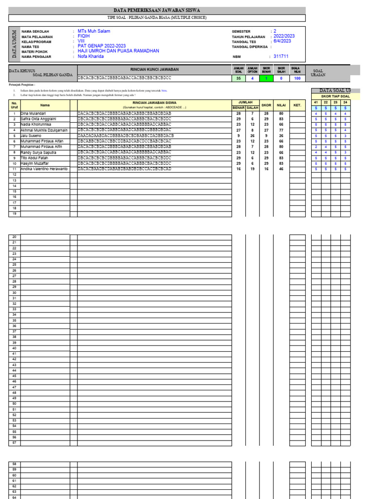 Form Analisis Soal Pilihan Ganda | PDF