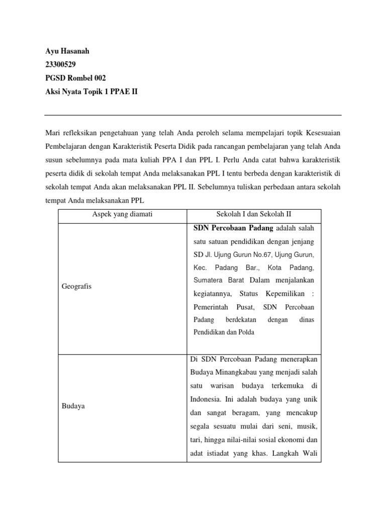 Aksi Nyata - T1-7a1 - PPAE II | PDF