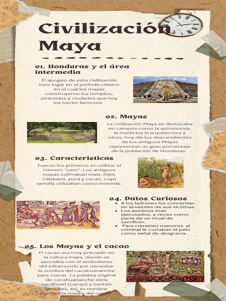 Brown and Cream Scrapbook Ancient History Infographic | PDF ...