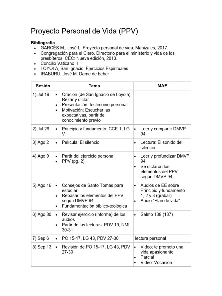 Proyecto Personal de Vida (PPV) | PDF | Iglesia Católica