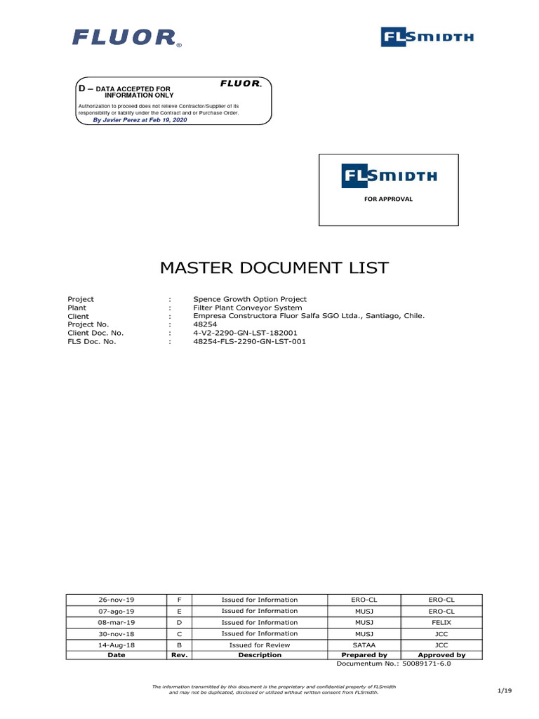 Document List Flsmith | PDF