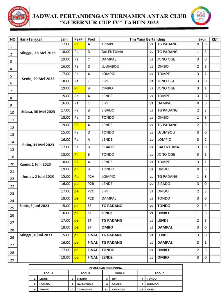 Jadwal Pertandingan Gubernur Cup 2023 - PJKR | PDF