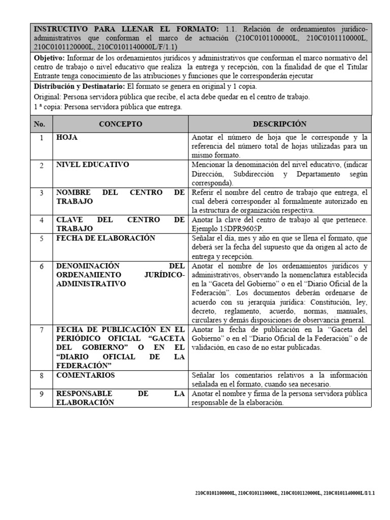 INSTRUCTIVO PARA LLENAR EL FORMATO, Relación de Ordenamientos Jurídico-Administrativos Que ...