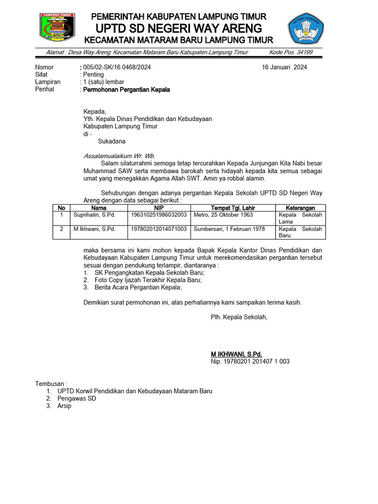 SURAT PERGANTIAN KEPALA SEKOLAH | PDF