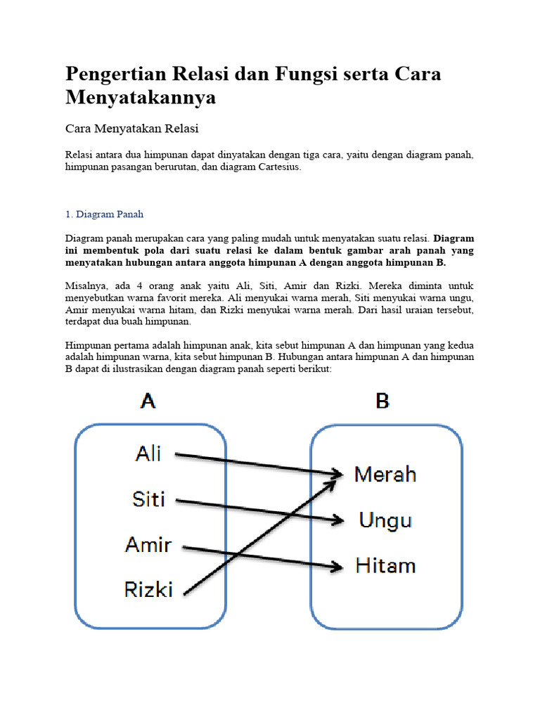 Cara Menyatakan Relasi dan Fungsi | PDF