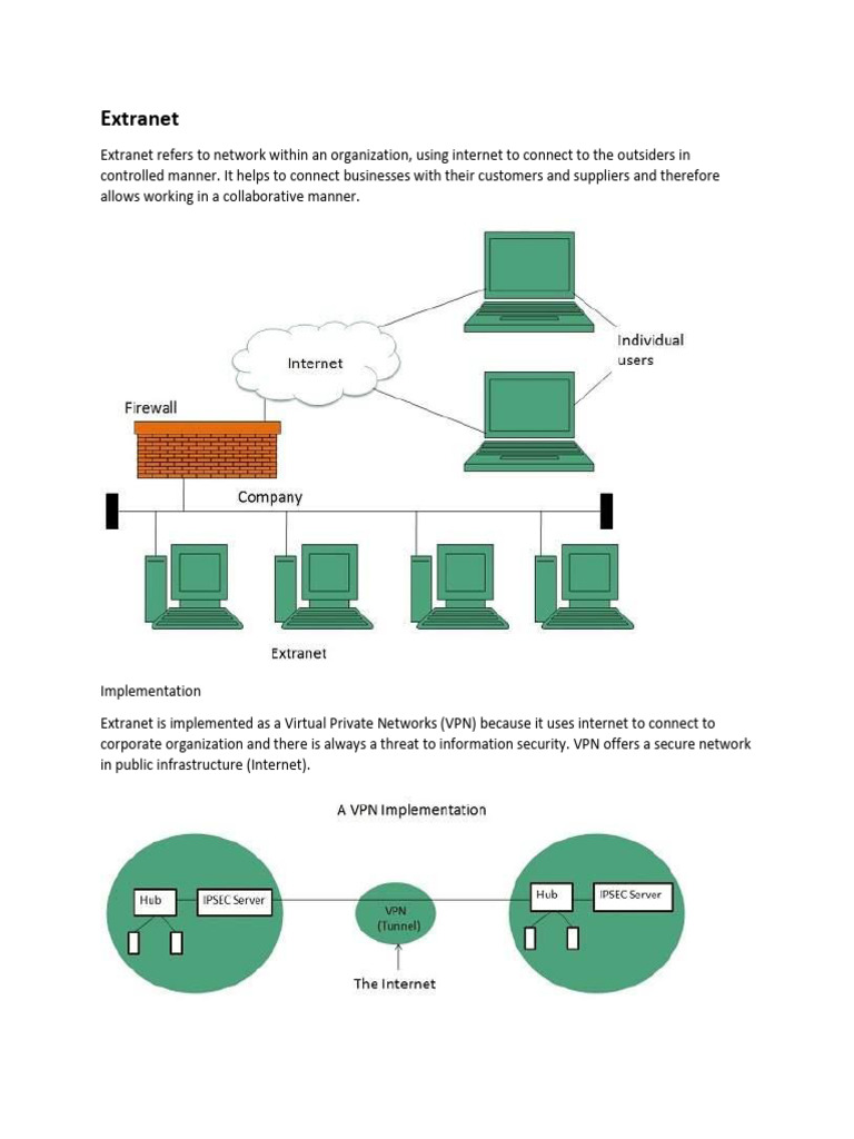 Extranet | PDF | Computer Network | Virtual Private Network